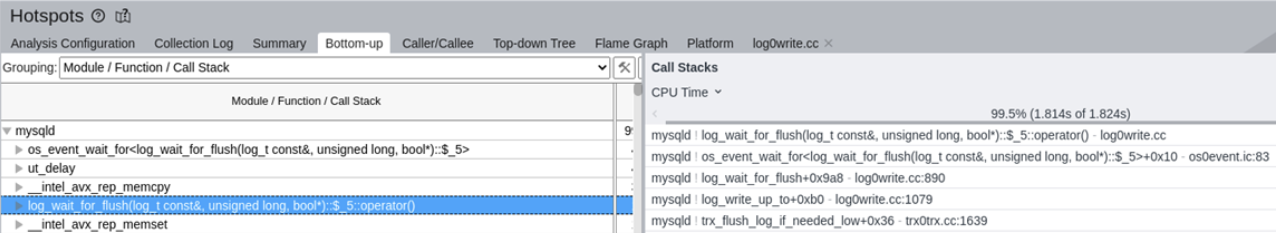 Tencent Gains Up to 85% Performance Boost for MySQL Using Intel® oneAPI Tools - oneAPI