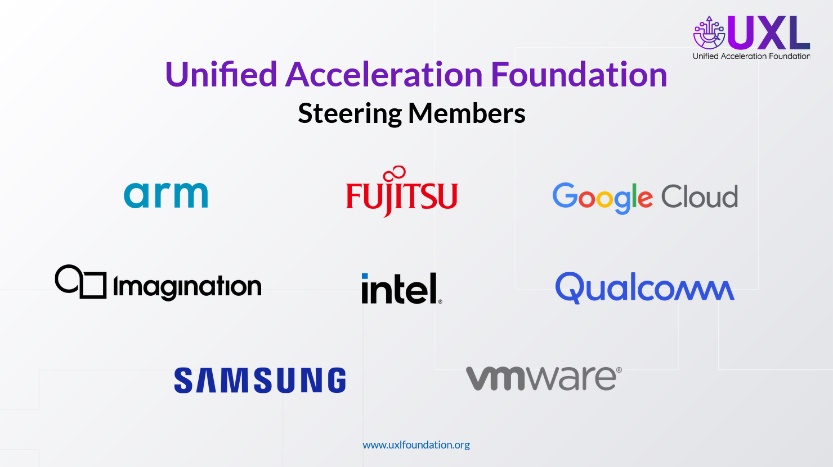 Unified Acceleration (UXL) Foundation - oneAPI