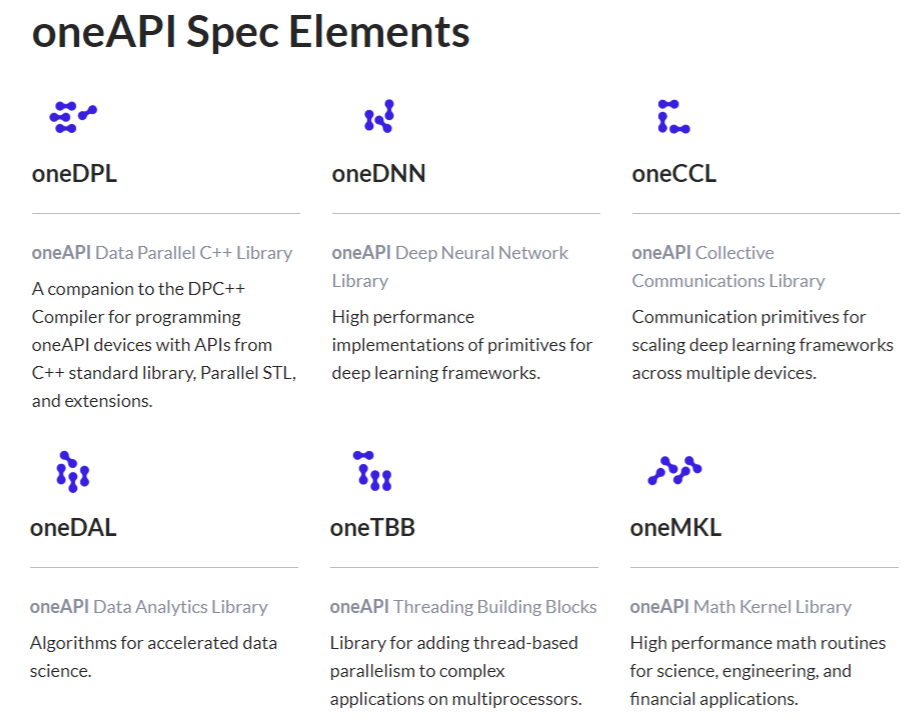Happy Birthday Unified Acceleration Foundation (UXL) - oneAPI